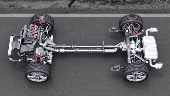 What is quattro®?